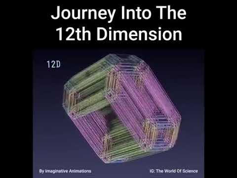 JOURNEY FROM 1D TO 12D | journey to the 12th dimension || formation of ...
