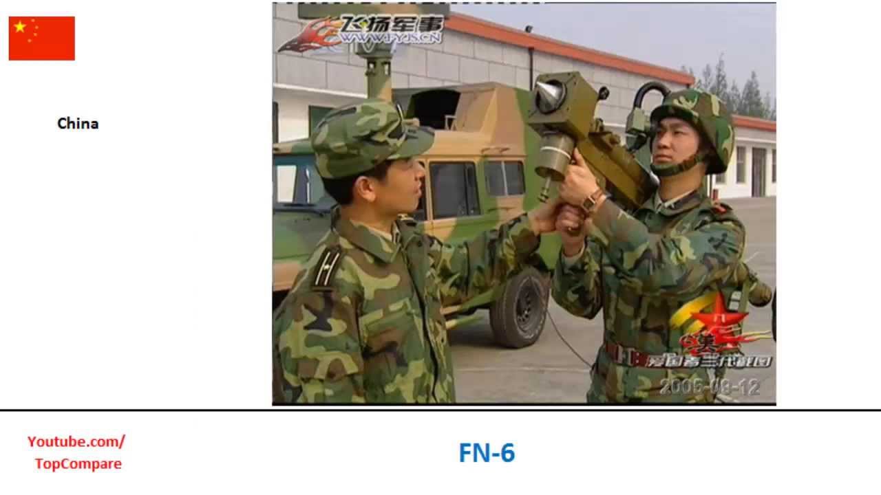 FN-6, Manportable shoulder launched missile specs - YouTube