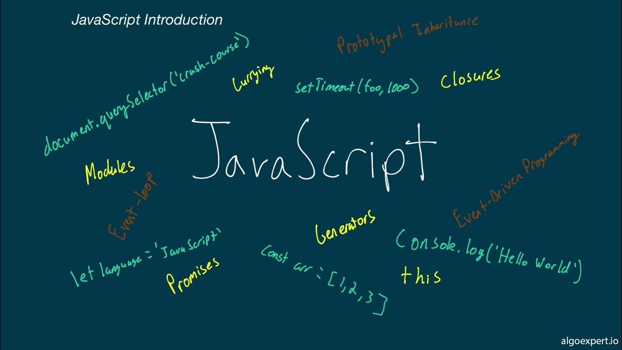 1 Introduction | JavaScript Crash Course - YouTube