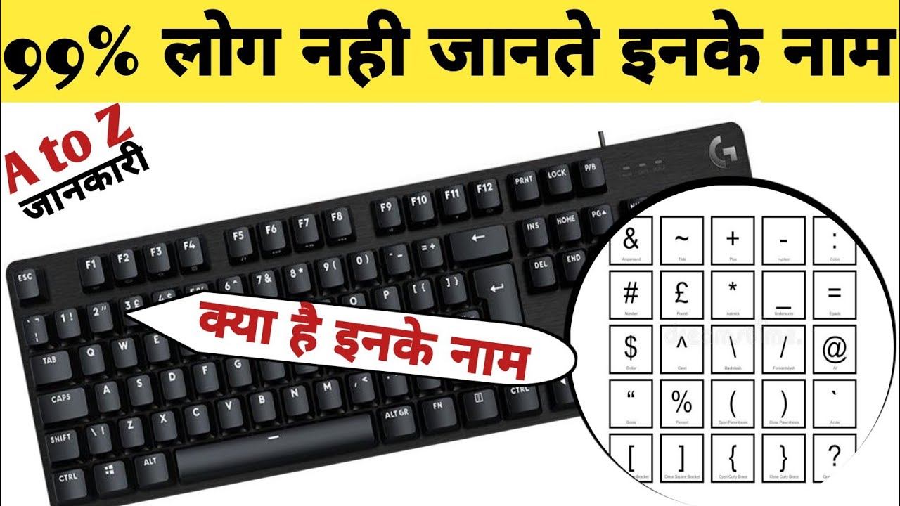 Keyboard Symbols Name | Keyboard Tips | A to Z Keyboard Jankari Hindi ...
