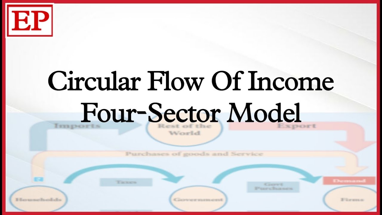 Circular flow of Income four-sector model | நான்கு துறைப் ...