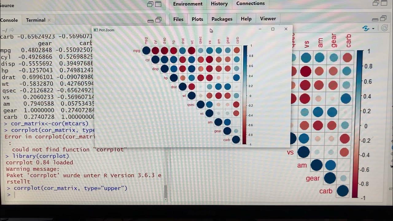 Explorative Datenanalyse (mtcars): Histogramm, Scatterplot, Corrplot - YouTube