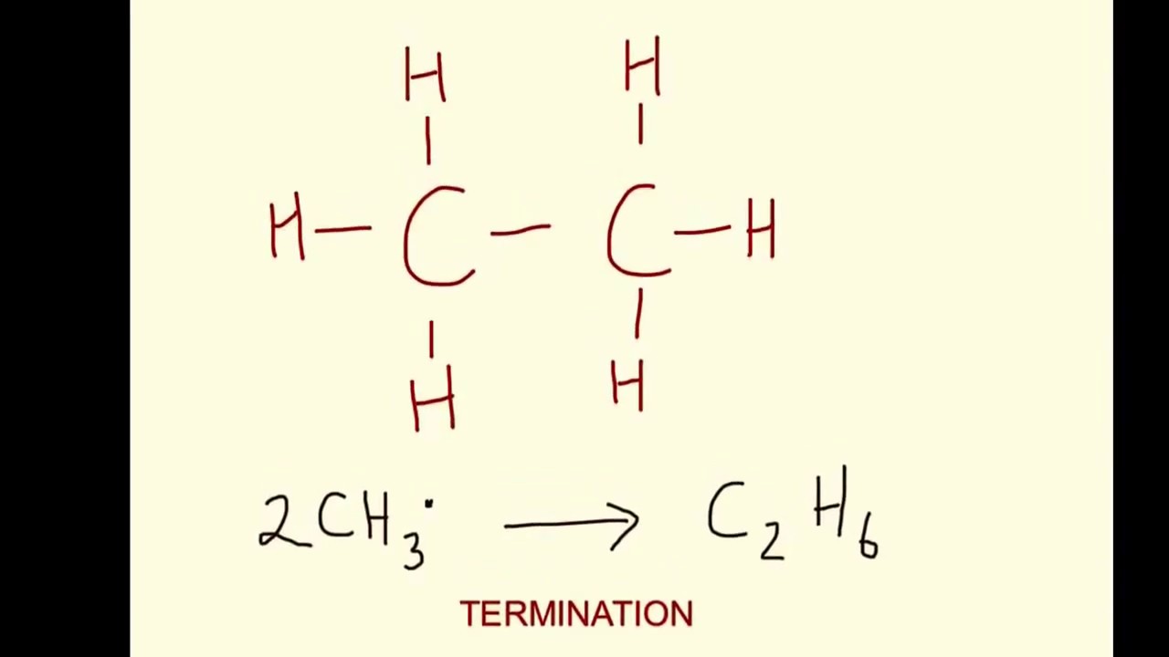 Free radical substitution reactions - YouTube