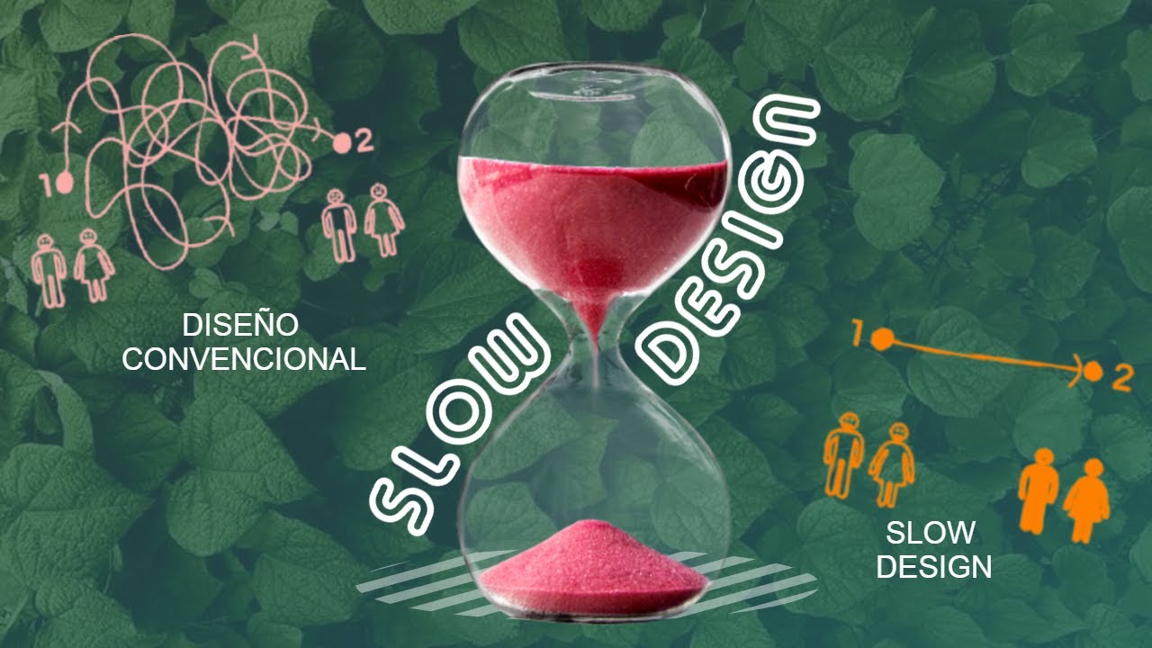 ¿Qué es el SLOW DESIGN? | Guía completa (+ diseñadores y ejemplos ...