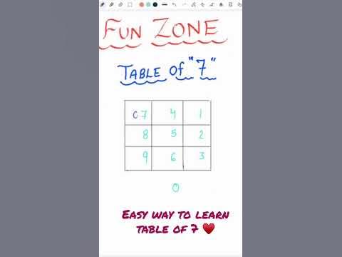Easy way to learn tables 👍👍 - YouTube