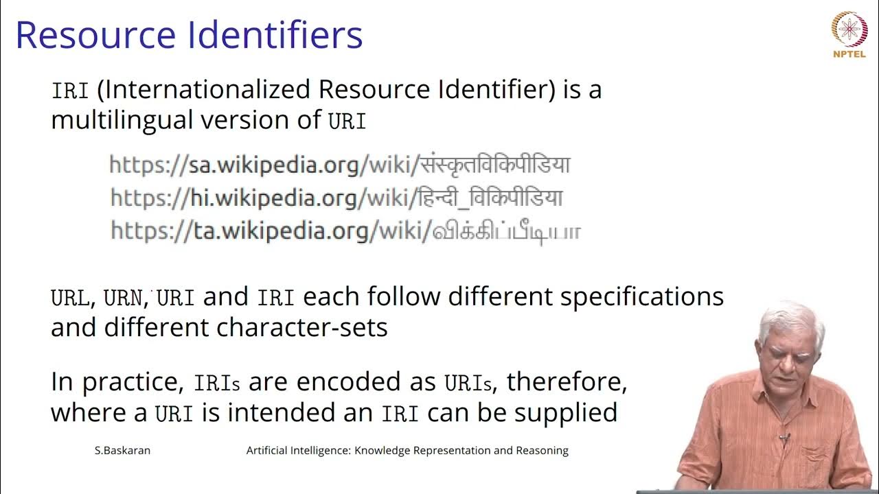 RDF Resource Description FrameWork - YouTube