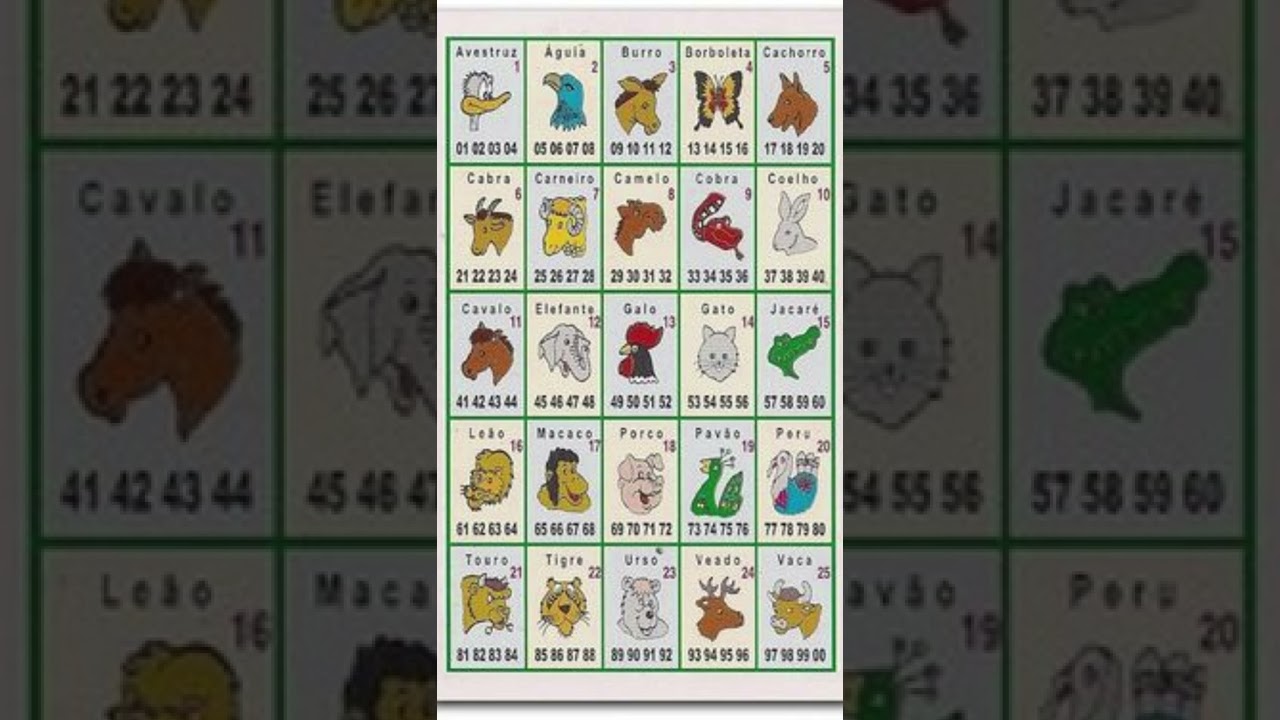 tabela do jogo do bicho #shorts - YouTube