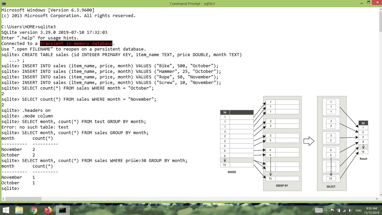 Group By And Having Create And Manage Sqlite Databases From Scratch Youtube