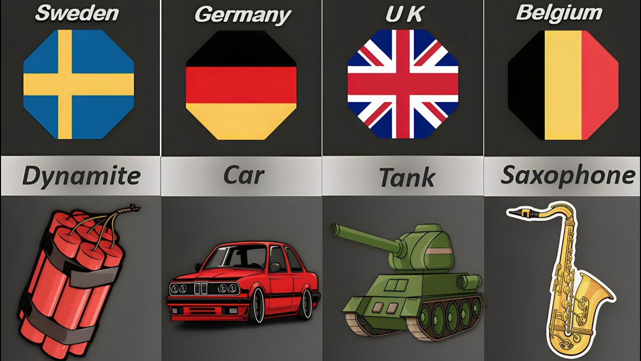 The most useful inventions 🤔 :) The most important 💯 inventions that ...