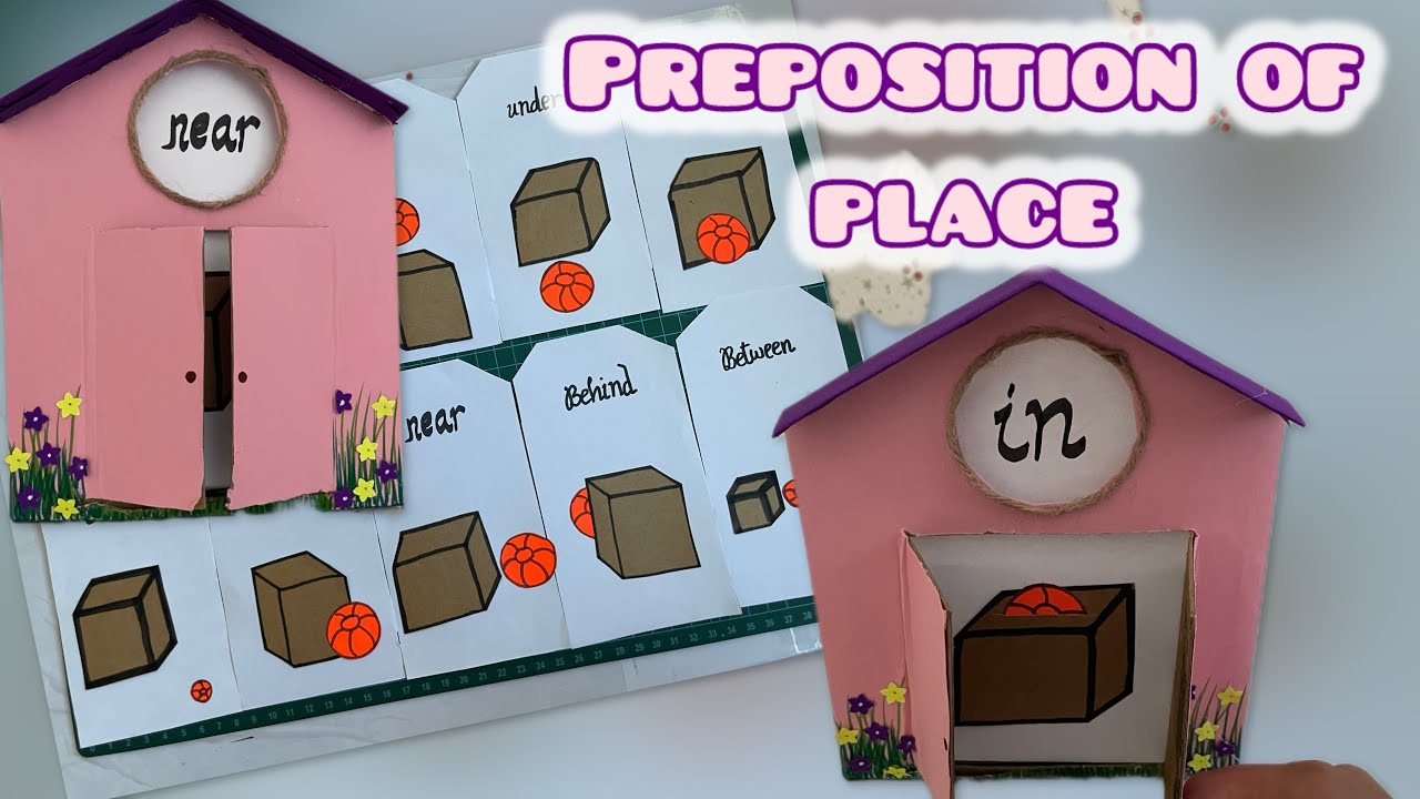 English Grammar Working Model Preposition of place for Grade 3 | School ...