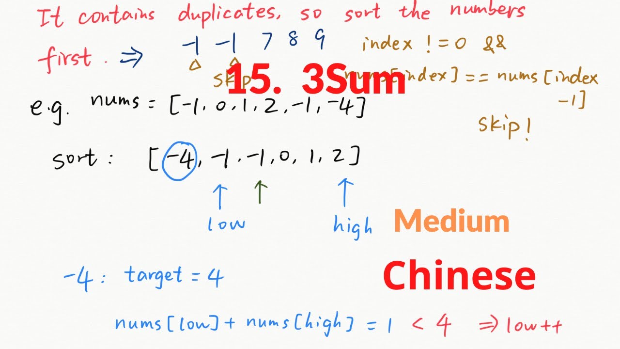 Leetcode 3sum Java Chinese Version 中文解释 Youtube