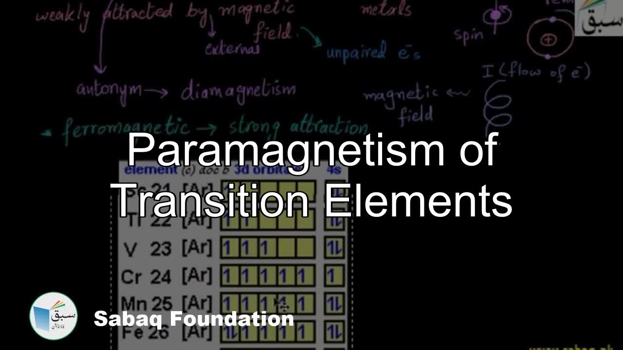 Paramagnetism of Transition Elements, Chemistry Lecture | Sabaq.pk ...