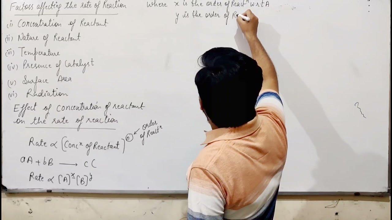 lecture 2 part 1 ch-4 class XII - YouTube