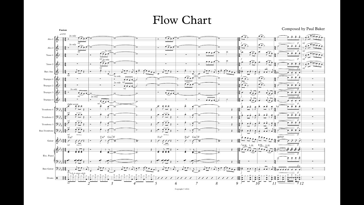 Flow Chart - Grade 2 rock/fusion by Paul Baker - YouTube Music