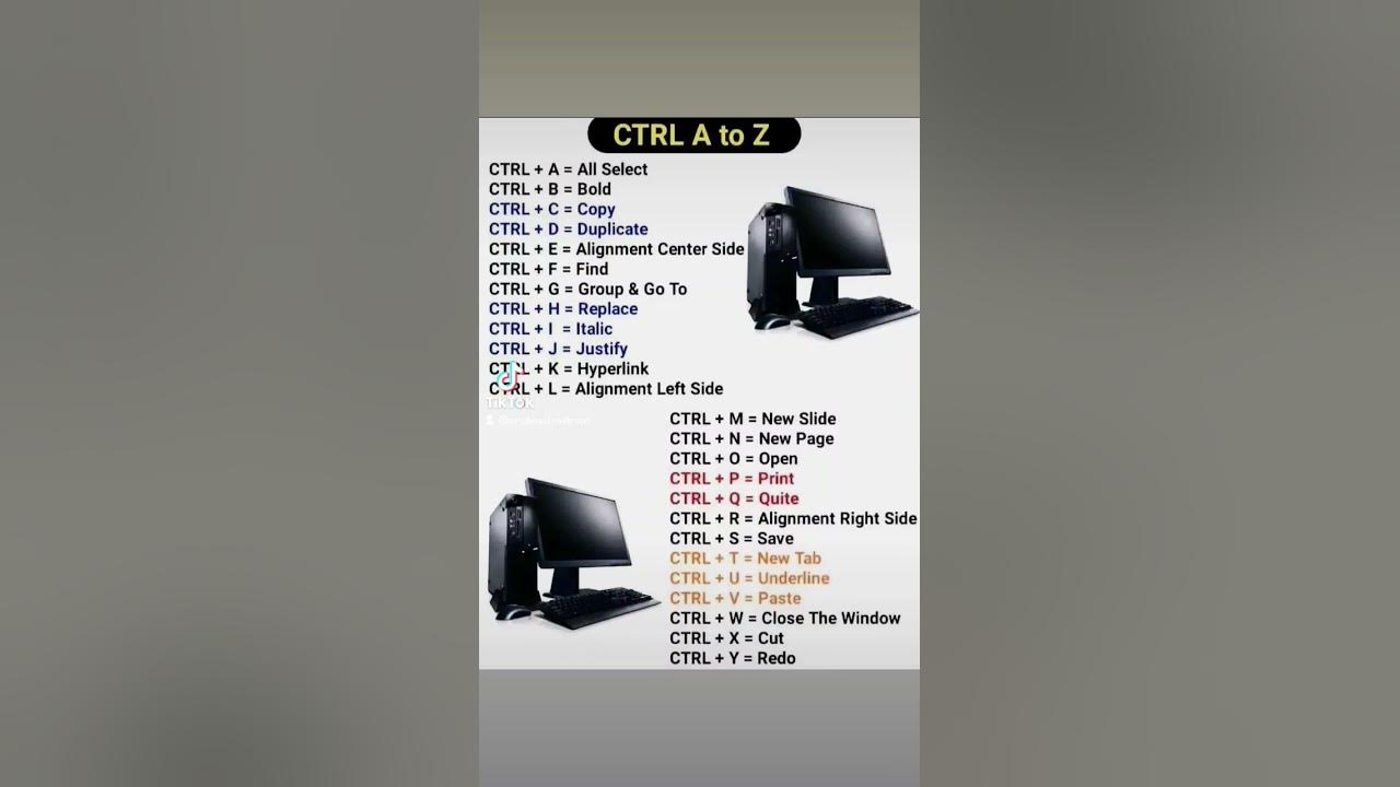 computer abbreviations CTRL from A to Z #shortsvideo #shorts #short #computer #computerknowledge ...