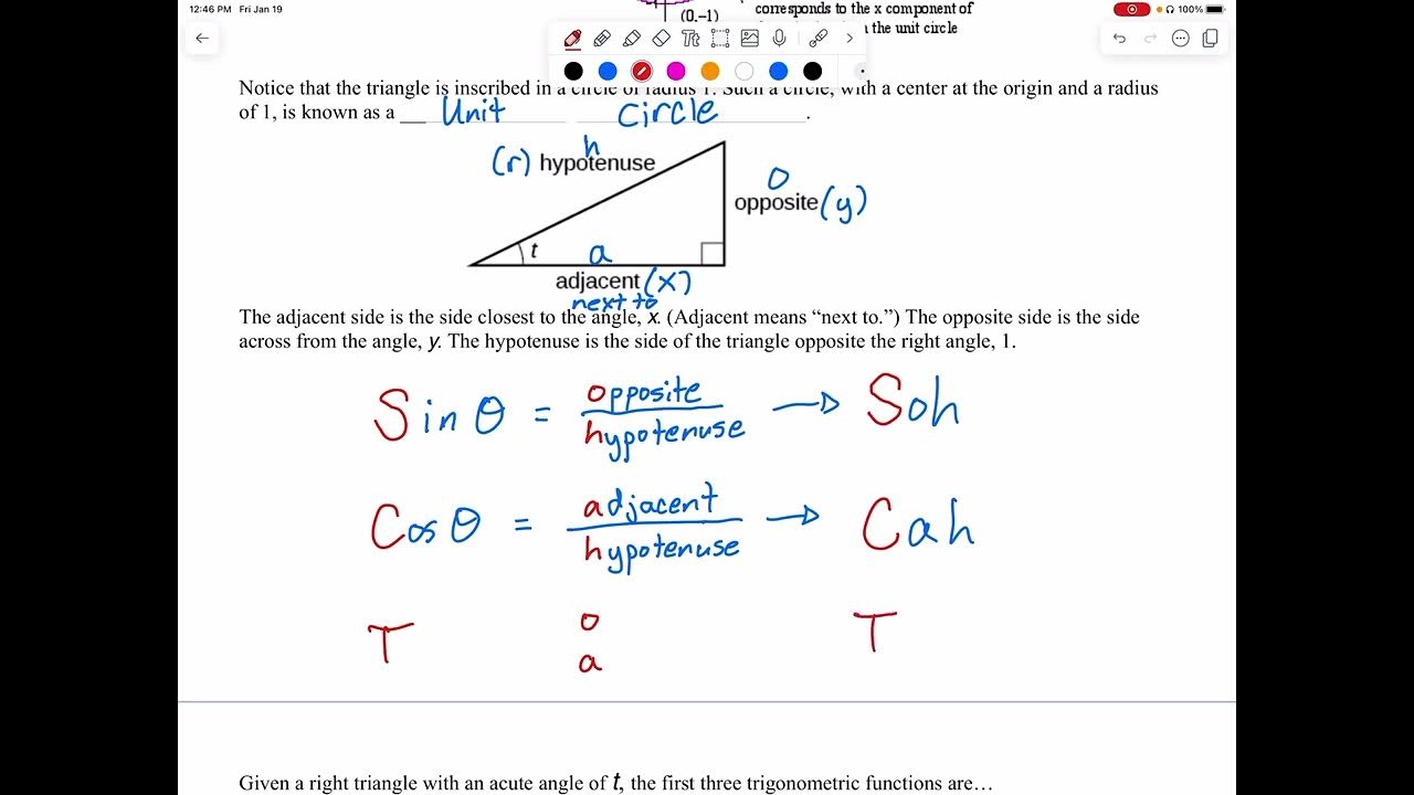 PreCalculus II (Trig) - Unit 5 - Using Right Triangles to Evaluate Trigonometric Functions - YouTube