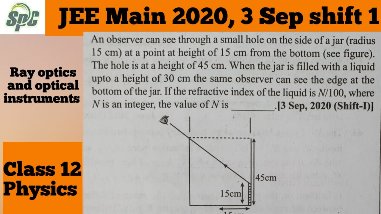 An observer can see through a small hole on the side of a jar ( radius ...