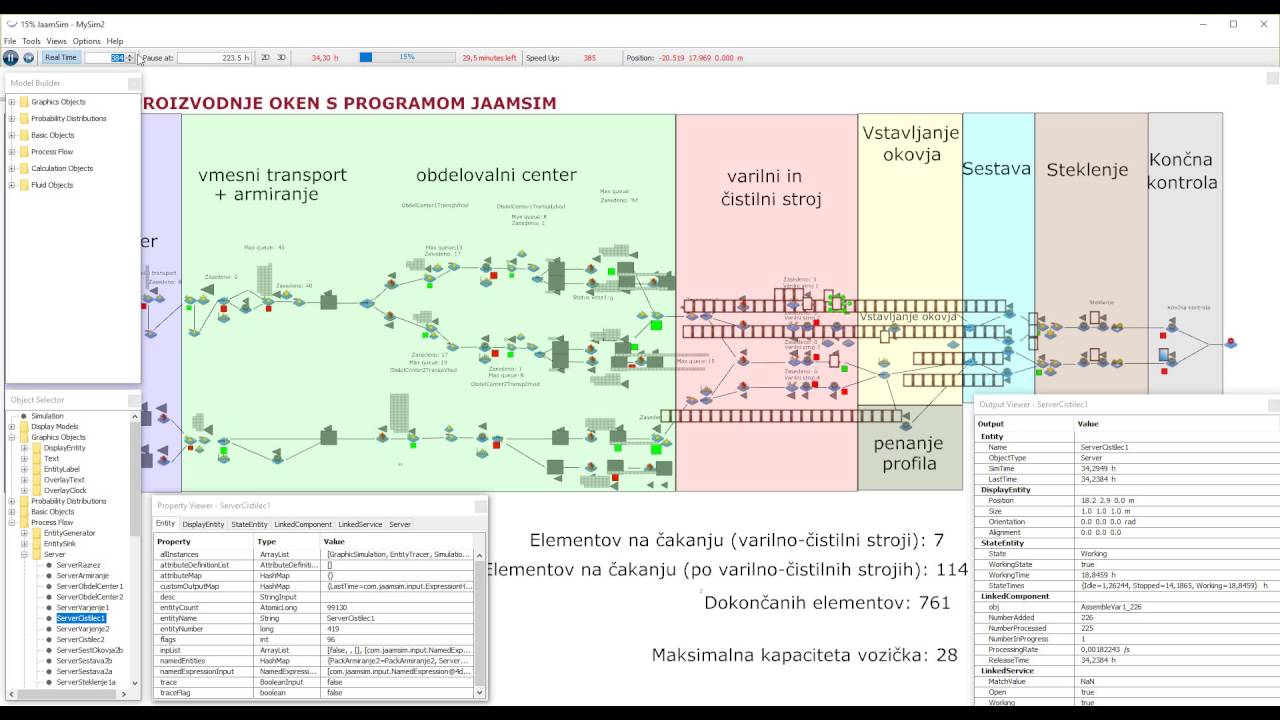Simulacija proizvodnje oken s programom JaamSim - Simulation of window ...