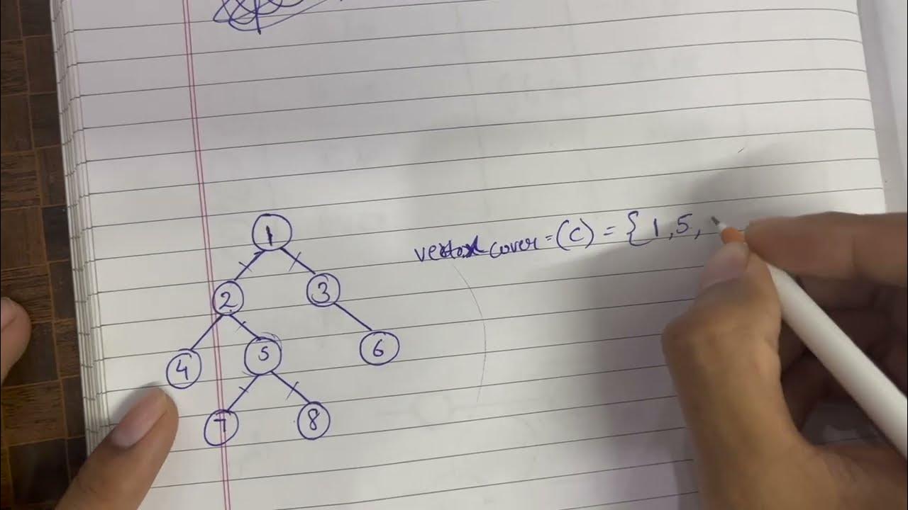 Approximation Algorithm & Vector Cover| Design and Analysis Of ...