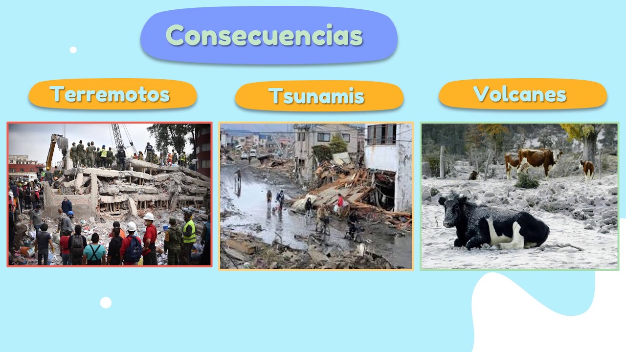 4°_Ciencias naturales_Clase 10: Los cambios de la superficie de la ...