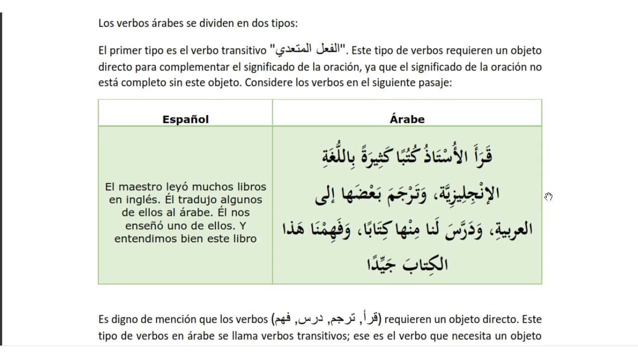 Gramatica Arabe Leccion 33 Parte 1 - YouTube