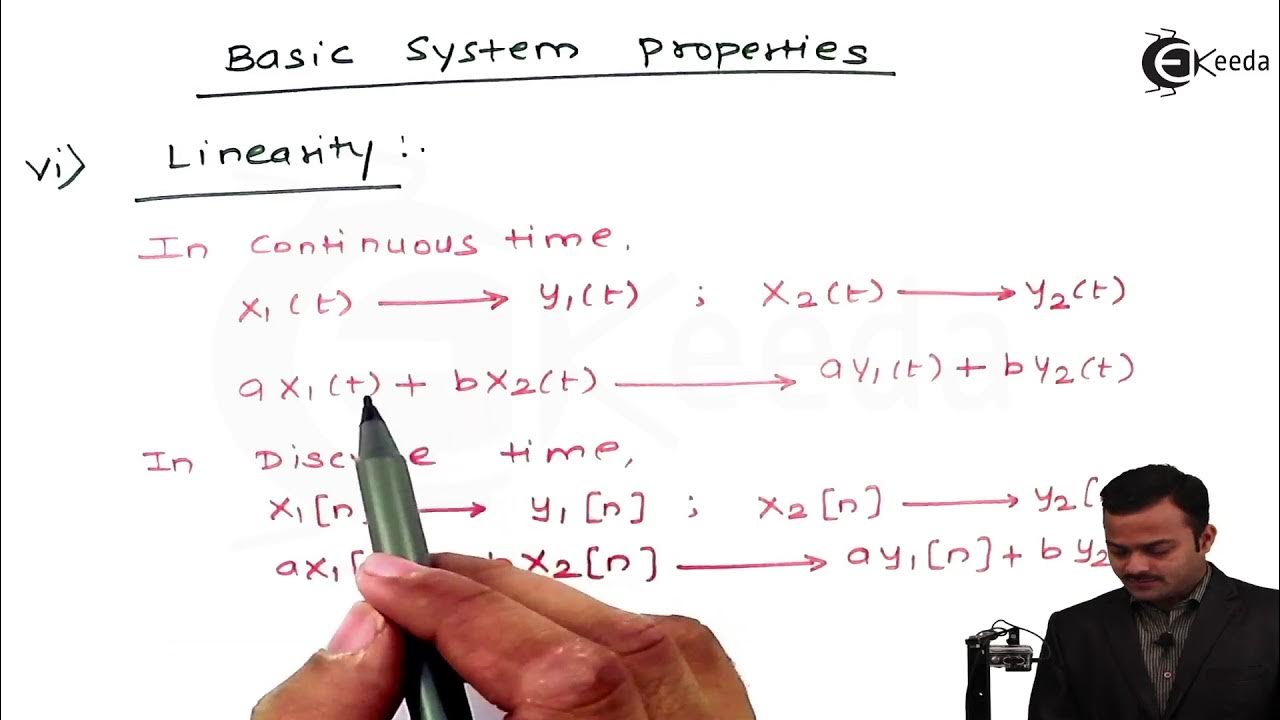 Linearity | Continuous and Discrete Time Systems | Signals and Systems ...