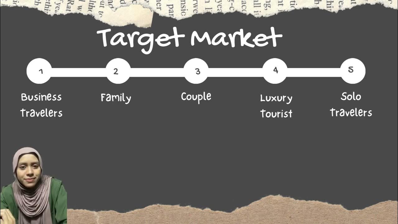 HTH566 HOTEL DESIGN & LAYOUT: TASK 1 (Group Project) - YouTube