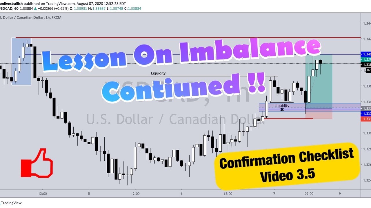 Lesson On Imbalance CC Video 3.5 ! Smart Money NFP Forex - YouTube