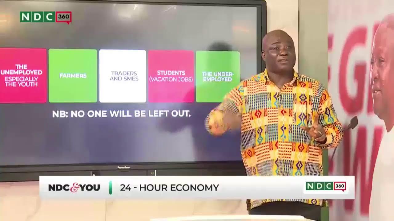 You are watching a playback of NDC 360 presentation on 24 Hour Economic ...