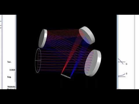 FFBUILD (Free-Form Build) in SYNOPSYS™ Lens Design Software - YouTube