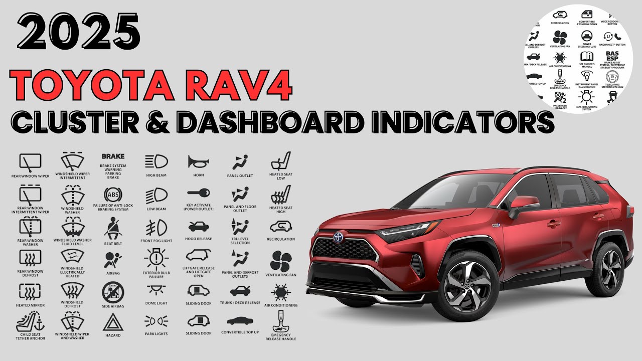 2025 Toyota Rav4 Cluster Display & Dashboard Warning Lights Guide - YouTube