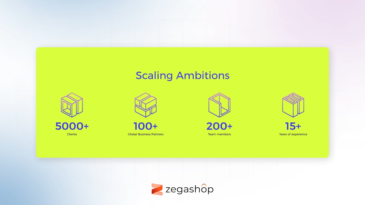 How to Add Background, Icon, Count Up, Text section to Your Zegashop ...