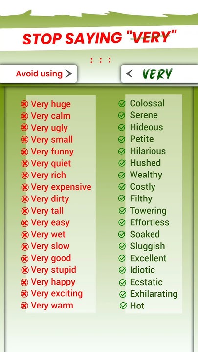 Ways to avoid using the word VERY | Stop saying very | avoid using very ...