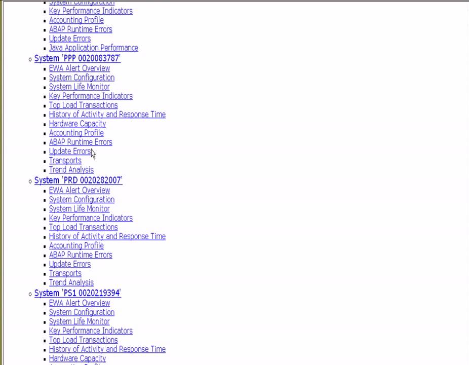 Using Solution Manager Service Level Reports - YouTube