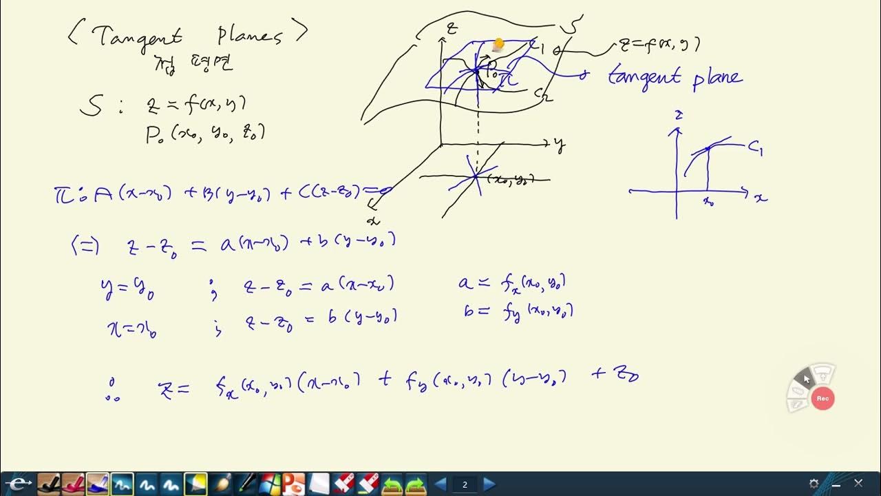 Tangent planes and Linear Approximations - YouTube
