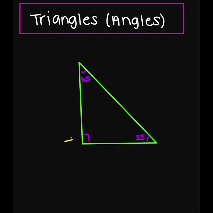 Classifying Triangles by Angles | in less than 1 minute. #triangle #angles #math - YouTube