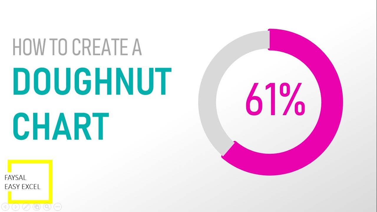 How To Create A Donut Chart In Excel 2016 YouTube how-to-create-a-donut-chart-in-excel-2016-youtube