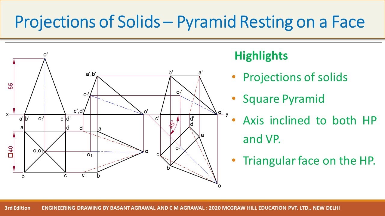 11.28 Projections of Solids | Pyramid on a Triangular Face | Animation ...