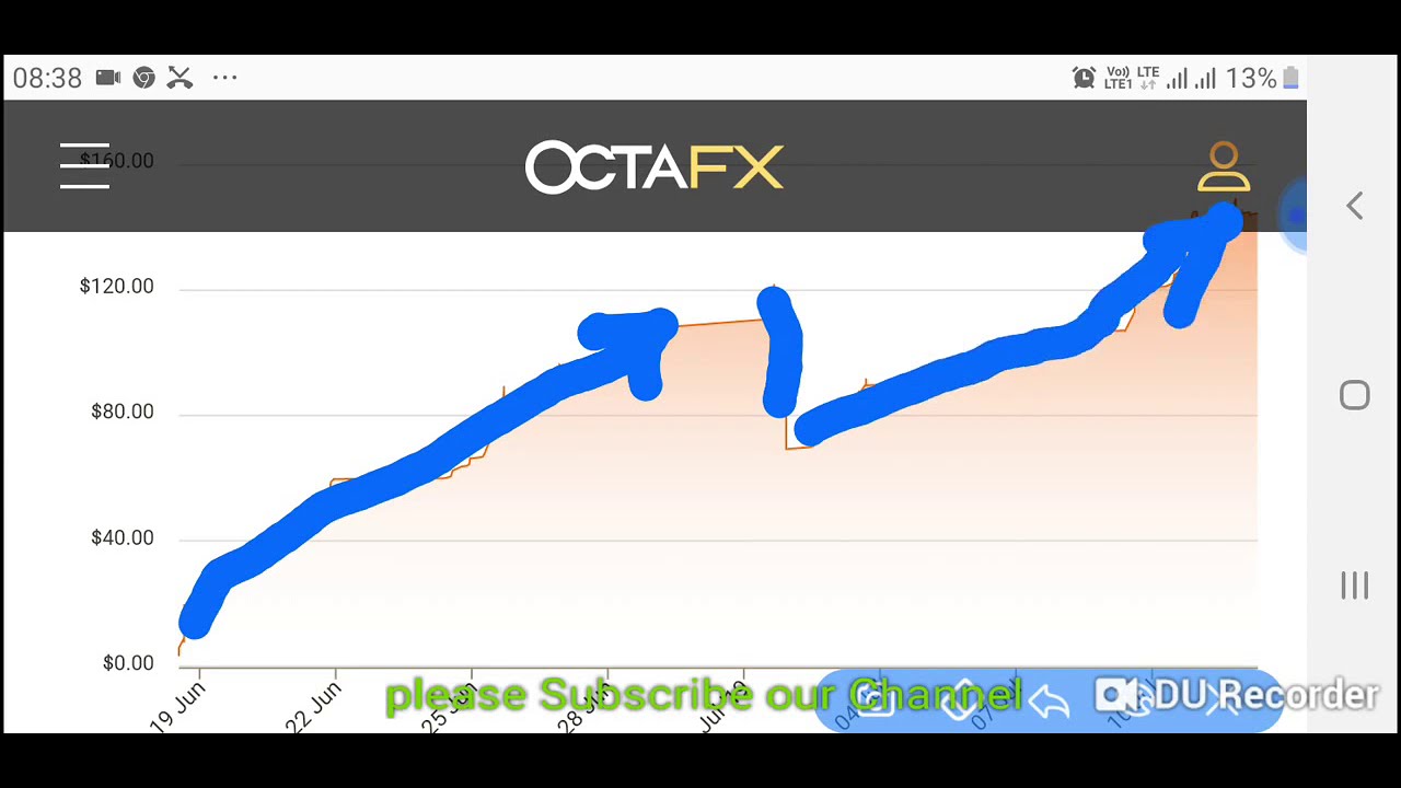 OctaFx Full Process of Copy trading & Get daily 5- 10 % - YouTube