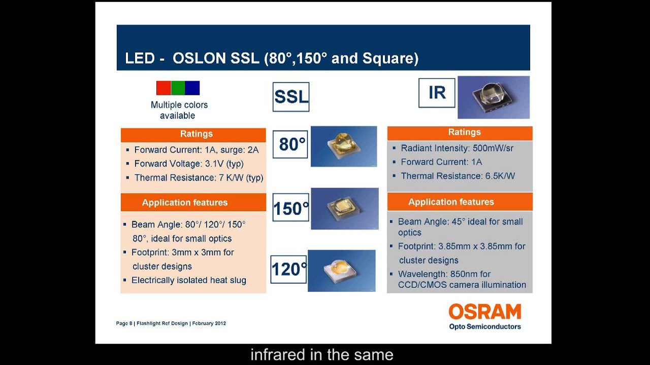 Flashlight Reference Design by OSRAM Opto Semiconductors - YouTube