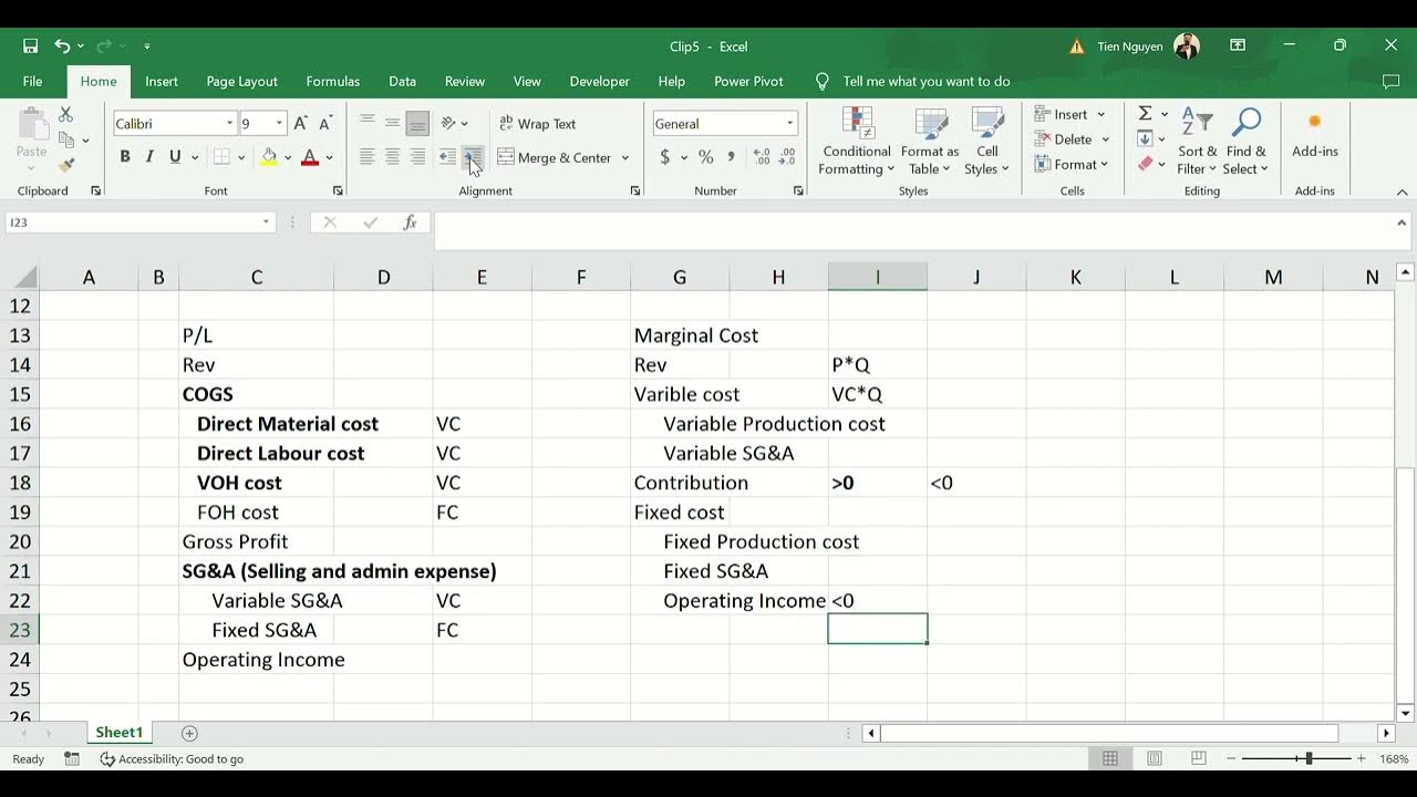 Topic 3a: Breakeven analysis - Cách xác định điểm hòa vốn - YouTube