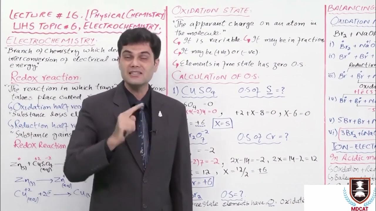 Lecture # 16 Electrochemistry | Chemistry | MDCAT | STEP - YouTube