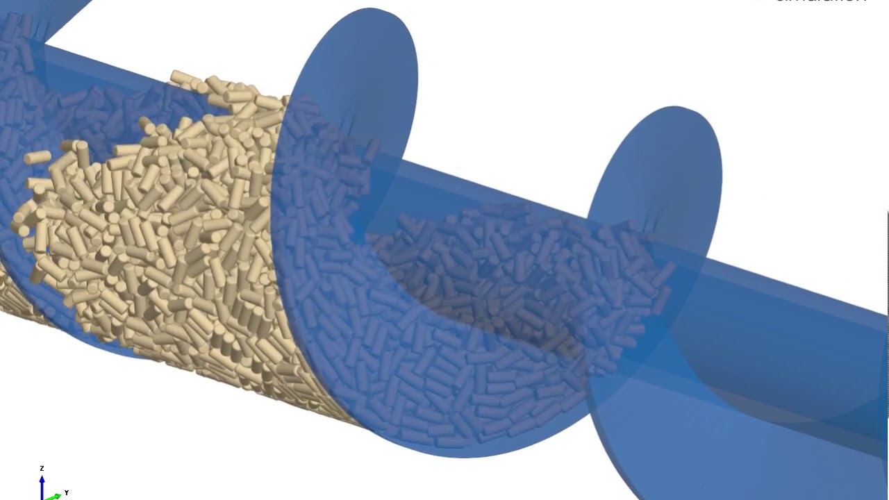 Discrete Element Method (DEM) simulation with cylindrical particle ...