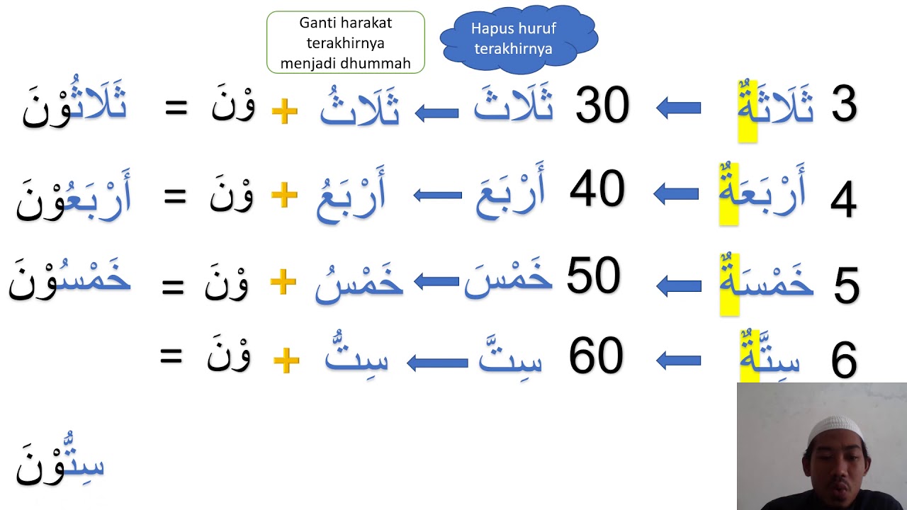 Belajar angka 20 sampai 100 dalam bahasa arab - YouTube