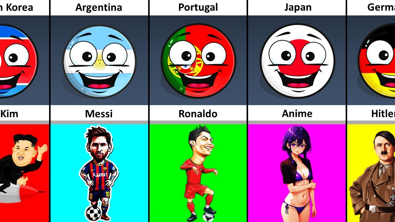 When Some Countries are Explained By One Word - YouTube