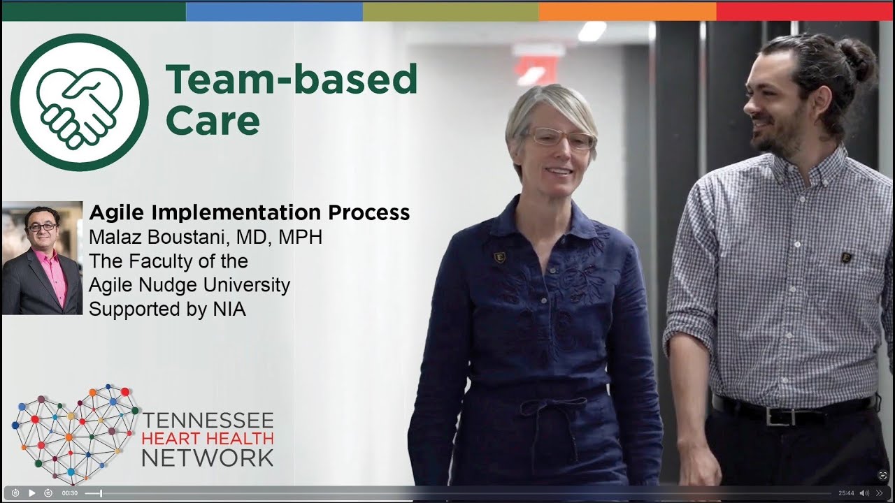 Agile Implementation Process - YouTube