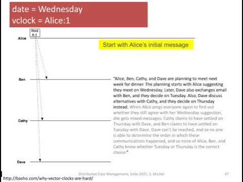 021 nosql eventual consistency vector clocks - YouTube