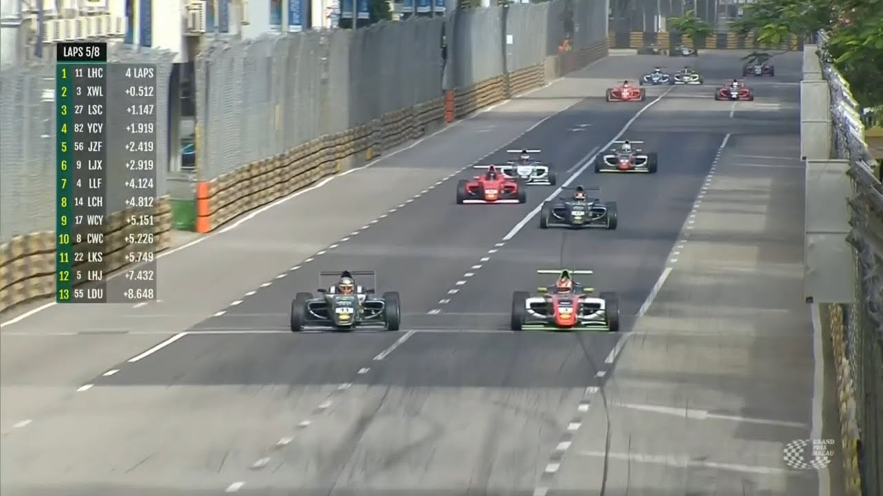 China Formula 4 Championship 2022. Race 1 Macau Grand Prix. Restart ...
