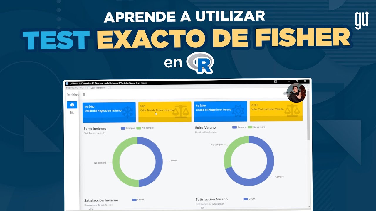 Aprende a utilizar el Test Exacto de Fisher - YouTube