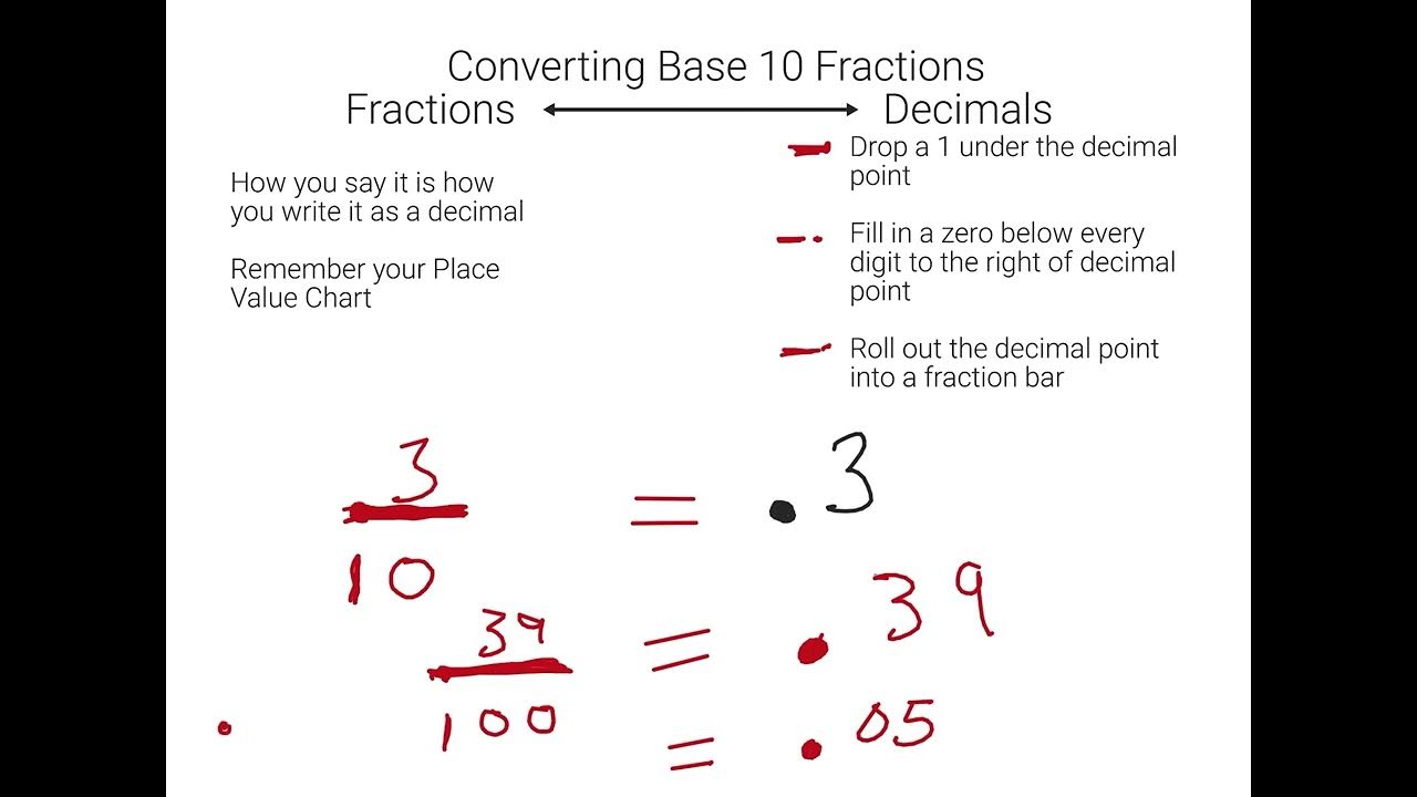 Converting Base 10 Fractions - YouTube